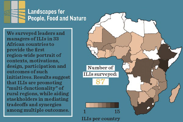 An Illustrated Look at Integrated Landscape Initiatives in Africa ...